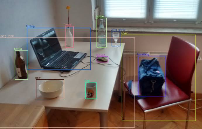 Vision Ai What Is It And Why Does It Matter